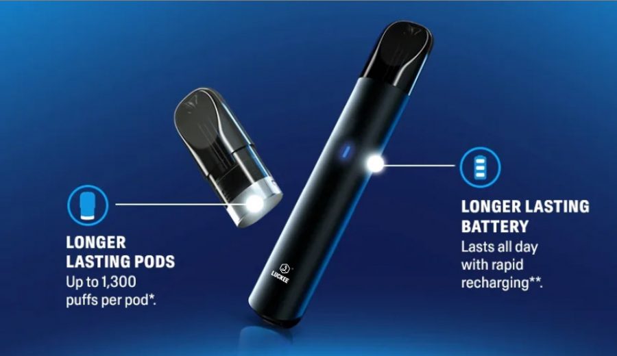 The Complete Guide To Refillable Vapes: Types, Benefits, Maintenance ...